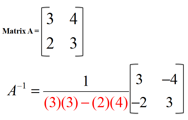 Inverse Of A 2 X 2 Matrix